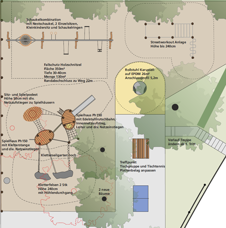 Spreitenbach: Spielplatz Ziegelei – Ort für Spiel, Bewegung und Begegnung